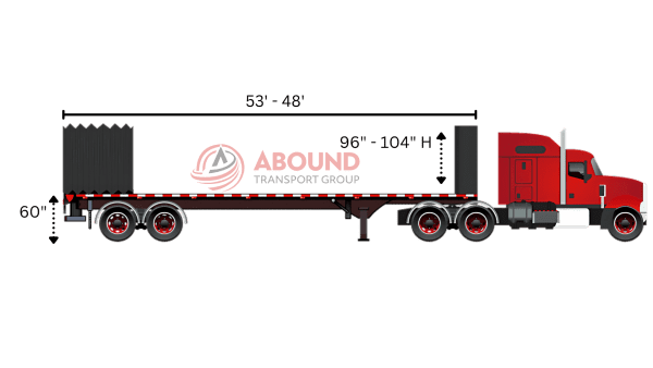 Trailer Dimensions - Machinery Transport Experts