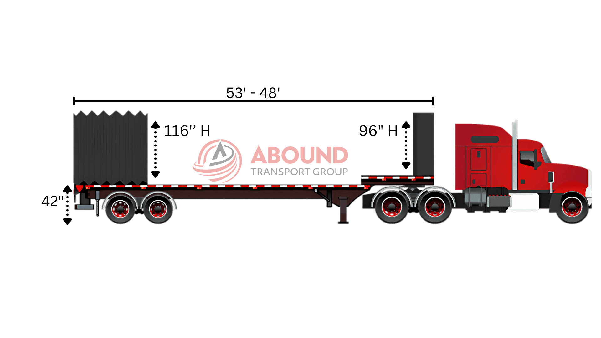 Trailer Dimensions - Machinery Transport Experts