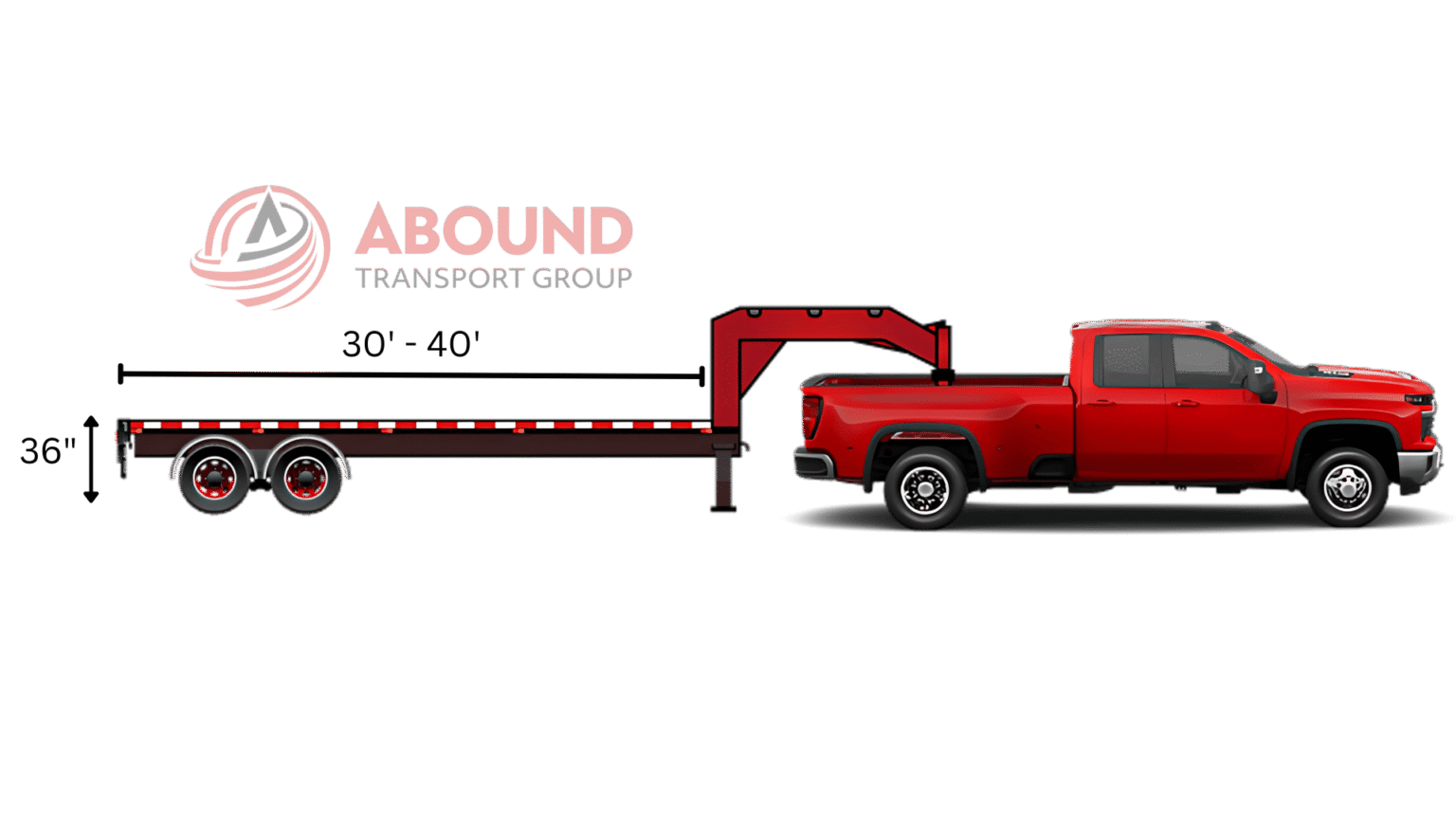 Trailer Dimensions and Weight Capacity Chart for Shipping